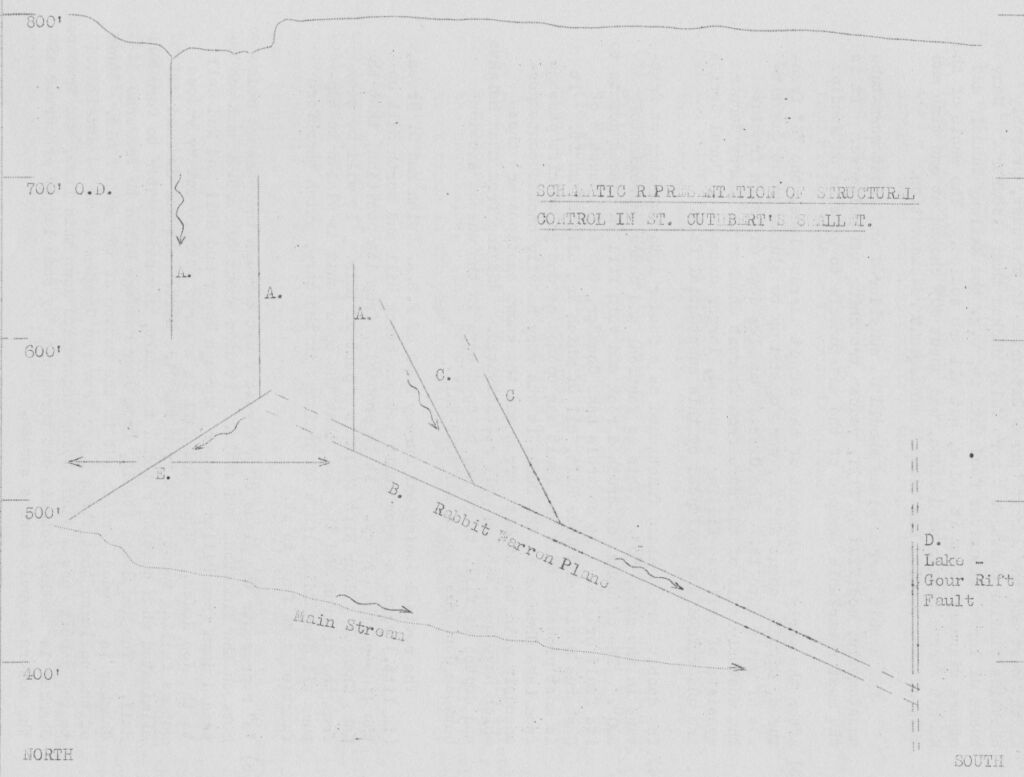 Caving Report 07 - A Second Report on St Cuthberts Swallet - Bristol ...